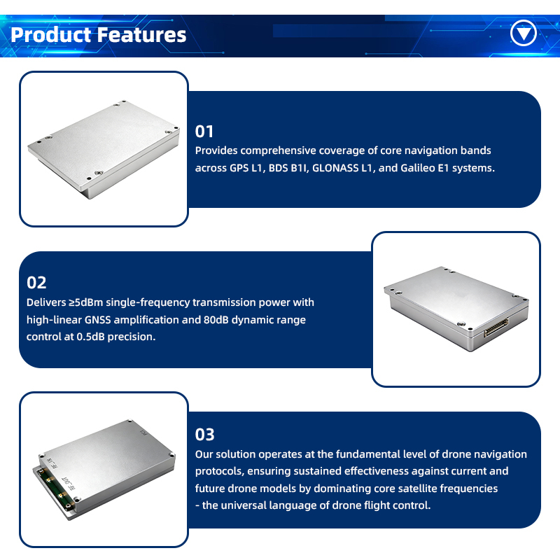 Anti-Drone GNSS Spoofing Module with 80dB Power and 2km Range