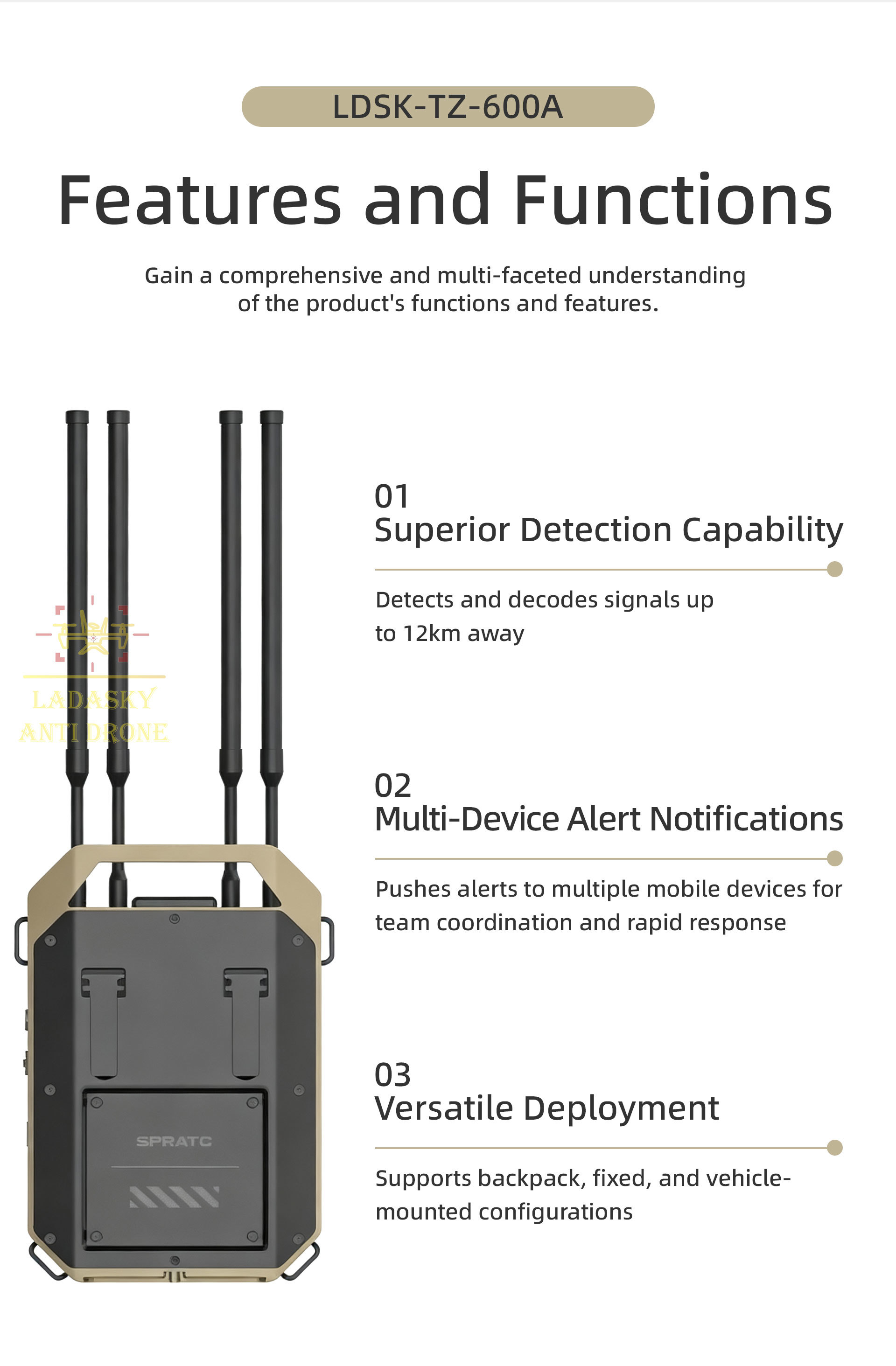 Portable Drone Detector Providing UAV Detection and Positioning Solutions for Security ...