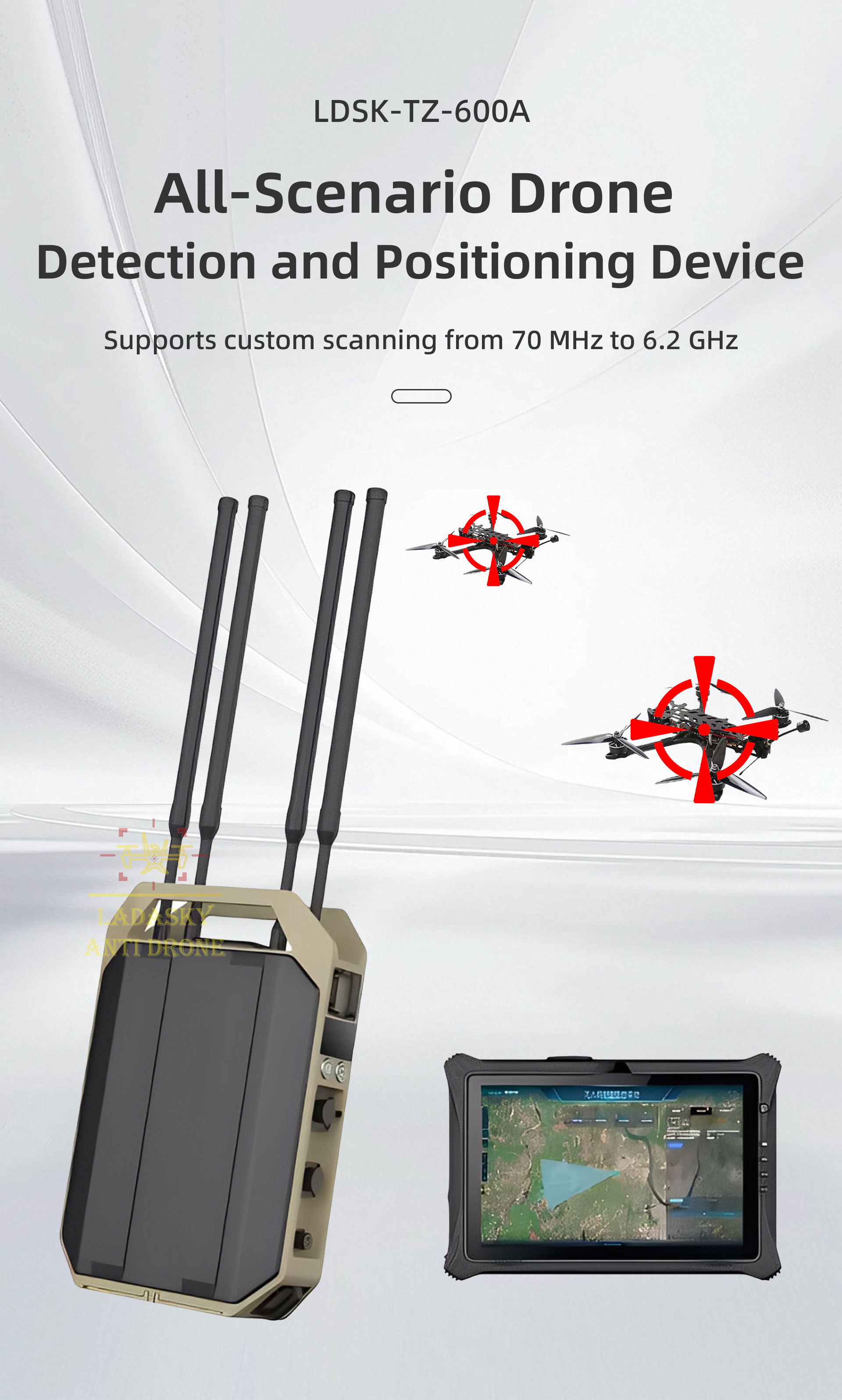 Portable Drone Detector Providing UAV Detection and Positioning Solutions for Security ...