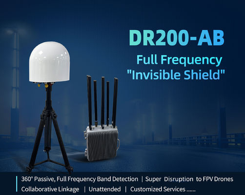 70MHz-6GHz Full Frequency Band Scanning, Detection And Display Fixed ...